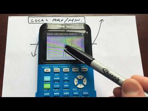 Finding Relative Maximum and Relative Minimum (Turning Points) Using Ti84