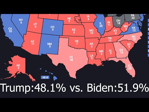 Nov 6th, 2020 Presidential Election Prediction Results!