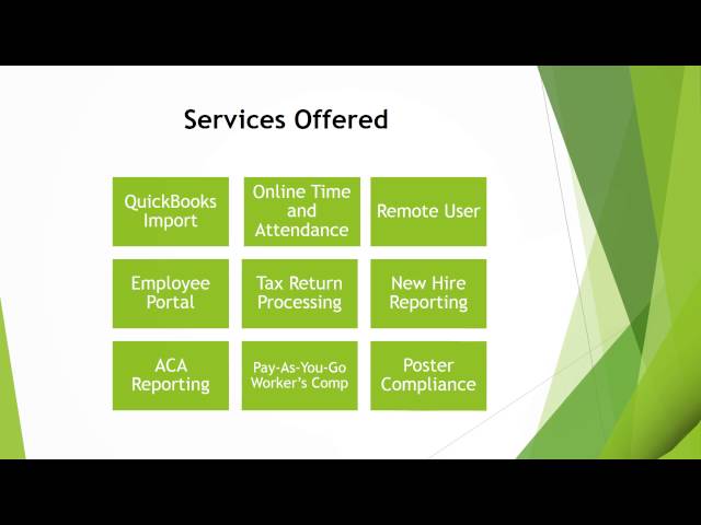 Mint Payroll Pricing, Reviews, & Features in 2022