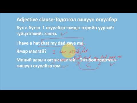 20 Adjective Clause Part 1