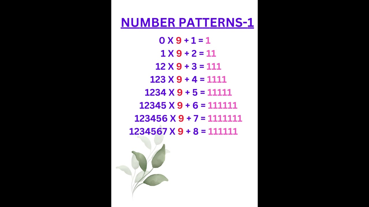 NUMBER PATTERNS-1 || MAGIC OF 9 AND 1 || MATHS FUN