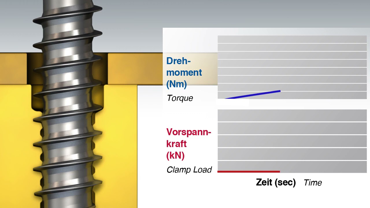 DELTA PT® Product Animation