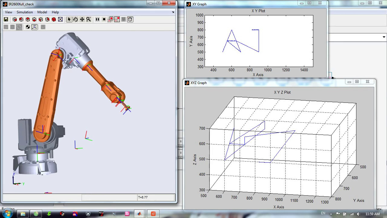 Simulink Simmechanics ABB IRB2600