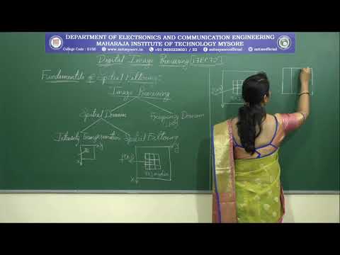 Fundamentals of Spatial Filtering/7Sem/ECE/M2/S8