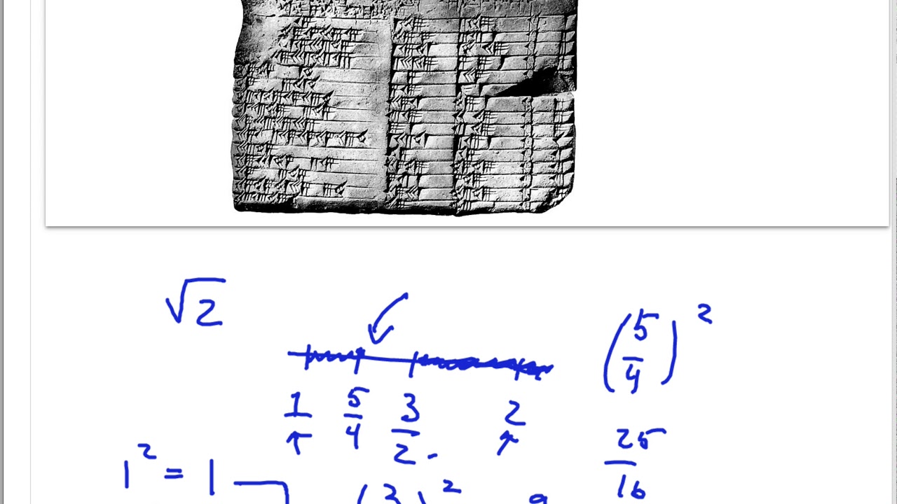 02 Calculus with Python: Square Root Scratch