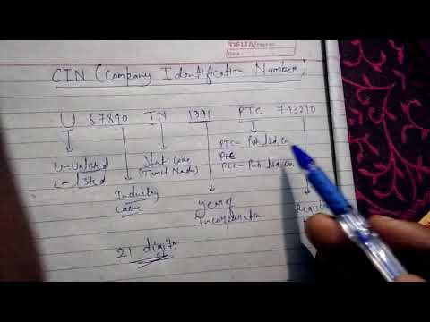 CIN(company identification number)