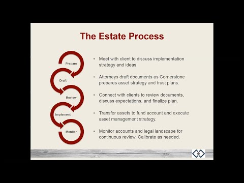 Trusts: Keep the Family a Family and the Farm the Farm - Farminar