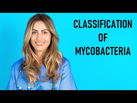 Classification of Mycobacteria