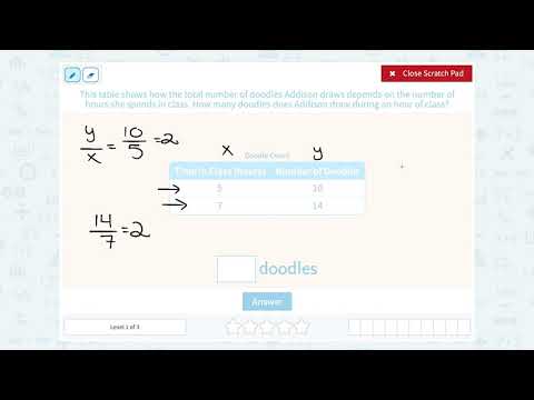 7.184 Constant of Variation with Tables