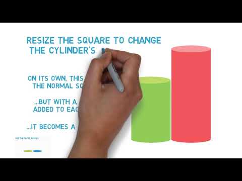 VideoScribe Tutorial - How we made the shapes videos...