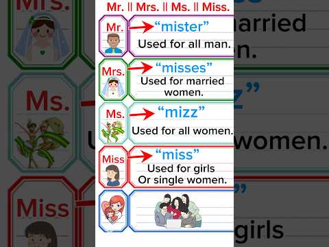 Mr. || Mrs. || Miss || Ms. || How to use Mr. Mrs. Miss and Ms. #english #learning #vocabulary