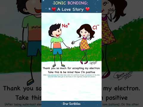 Ionic Bonding: A Love ❤️ Story | Cartoon guide to explain the concept of formation of ionic bond