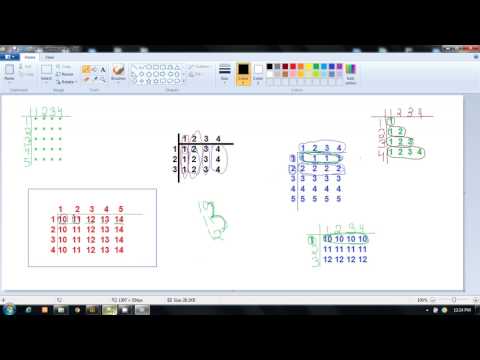 Learn 1 1 2 1 2 3 1 2 3 4 pattern in C Language | Hindi - Mind Luster