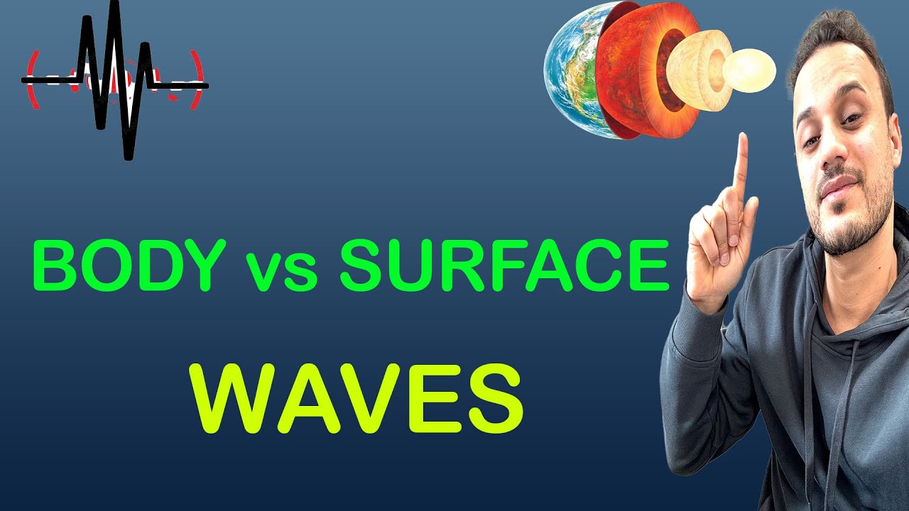 Body and Surface Waves Made Easy (P, S, Love & Rayleigh)