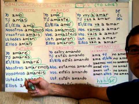 Free Spanish Lessons 153 - Spanish conjugations: amar (to love) - Video 2/3