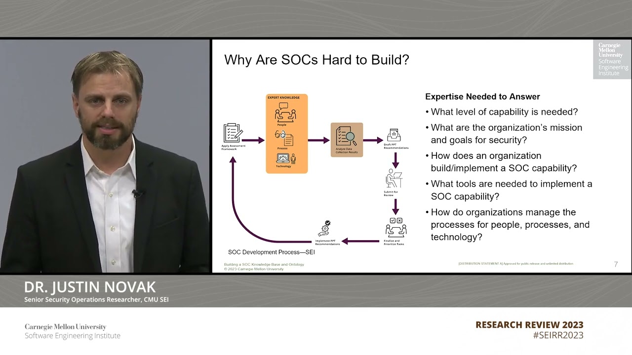 Building an SOC Knowledge Base