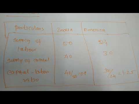 Grade XII - Economics || Modern theory of international Trade || Online Class || Bethlahem School