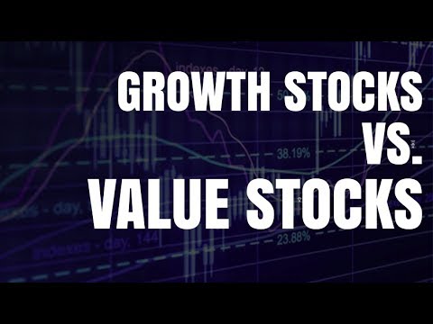 Growth Stock vs Value Stocks - Animated
