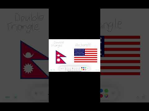 Why is Nepal’s flag in this shape and what does it mean?