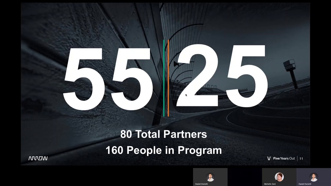 APEX Program Overview for Partners