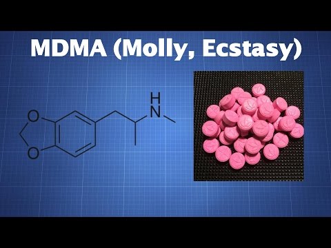 MDMA (Molly, Ecstasy): What You Need To Know