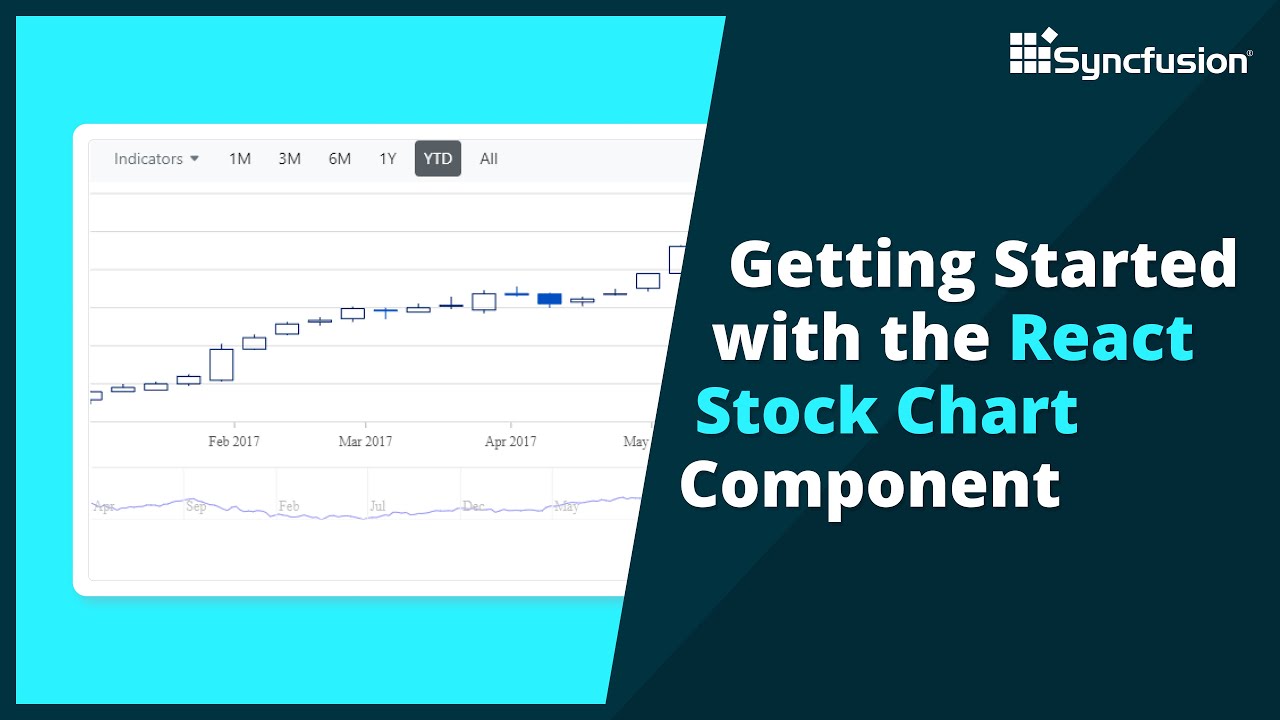 Getting Started with the React Stock Chart Component