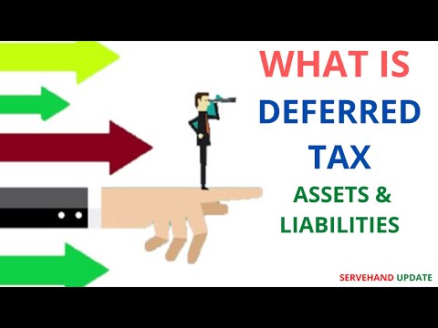 How Deferred TAX Asset and Deferred TAX Liabilities Works In Profit & Loss and Balance Sheet