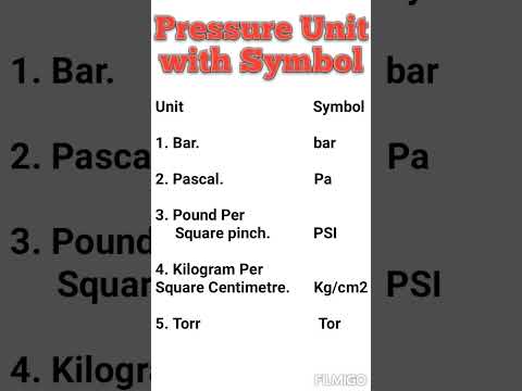 Pressure Unit with Symbol and Conversation. #pressure #pressuregauge #pressureunit #instrumentation