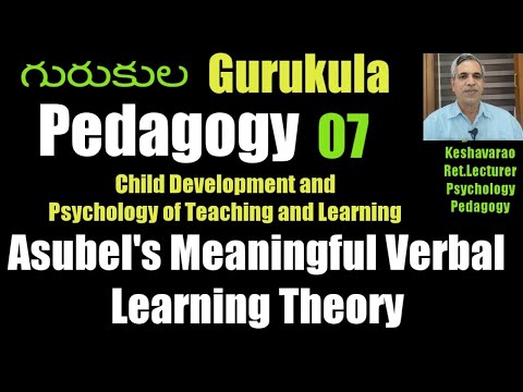 #Asubel’s Meaningful Verbal Learning#Cognitive Subsumption Theory#Keshavarao#Psychology#Pedagogy#