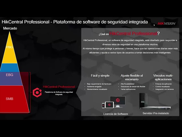 SYSCOM: DS-K2624X-HIKVISION - Controlador de Acceso 4 Puertas Administrable en la Nube con Hik ...