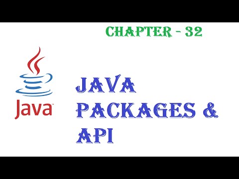 Java Packages - Java tutorial - w3Schools - Chapter - 32 English