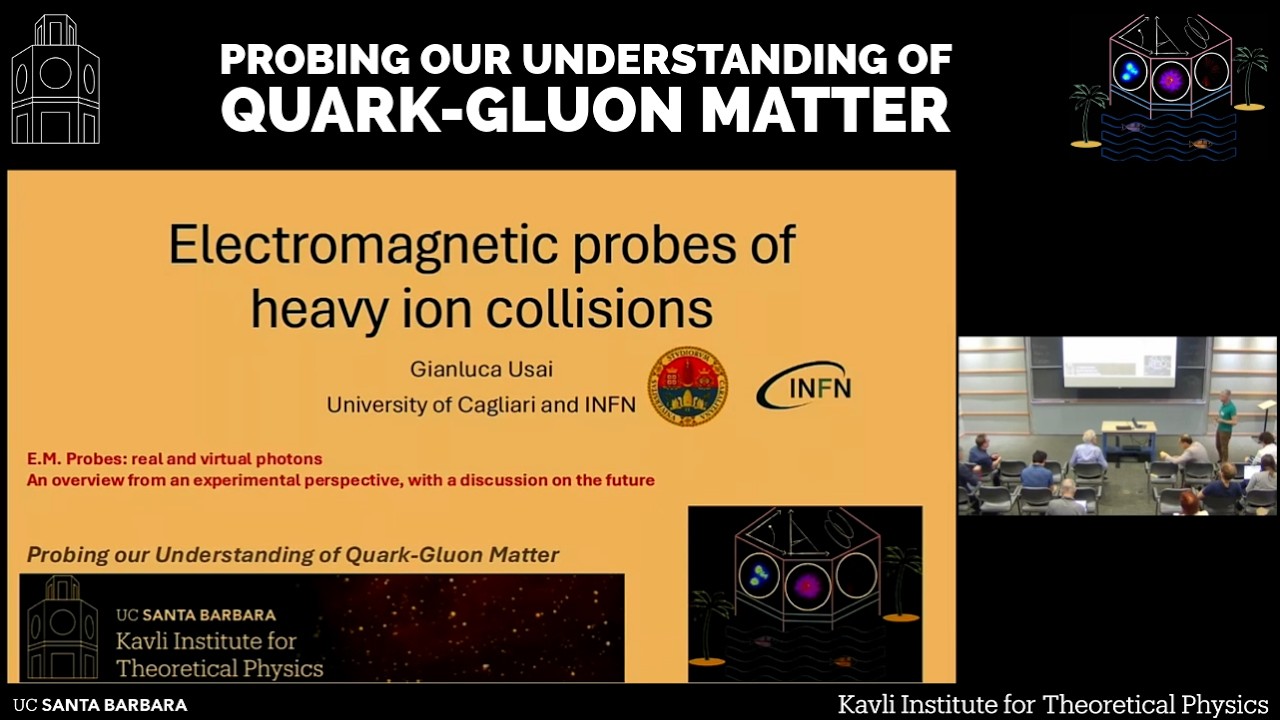 Electromagnetic probes of heavy ion collisions | Gianluca Usai (U Cagliari)