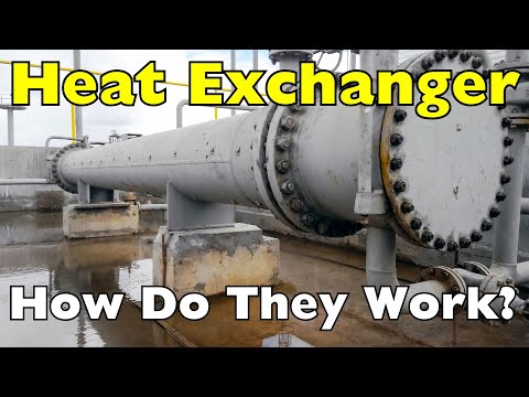 How Does a Heat Exchanger Work?