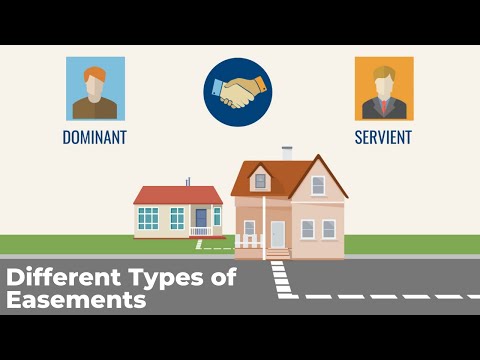 All about Easements for your Real Estate Exam