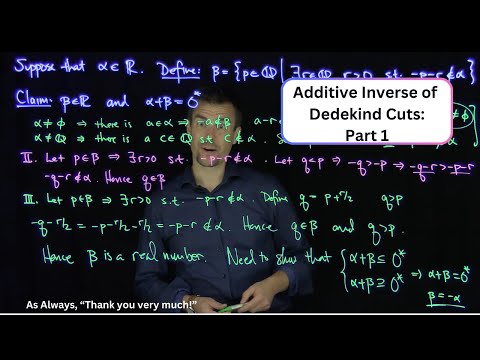 The Additive Inverse of a Dedekind Cut: Part 1