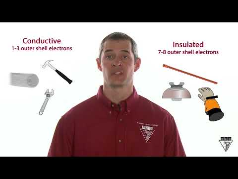 Conductors vs. Insulators
