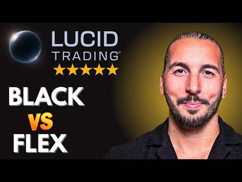 Lucid Trading Prop Firm Review (2026) | Payouts, Rules, Pros & Cons In ...