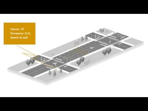 Arterial Traffic Data by Sensys Networks