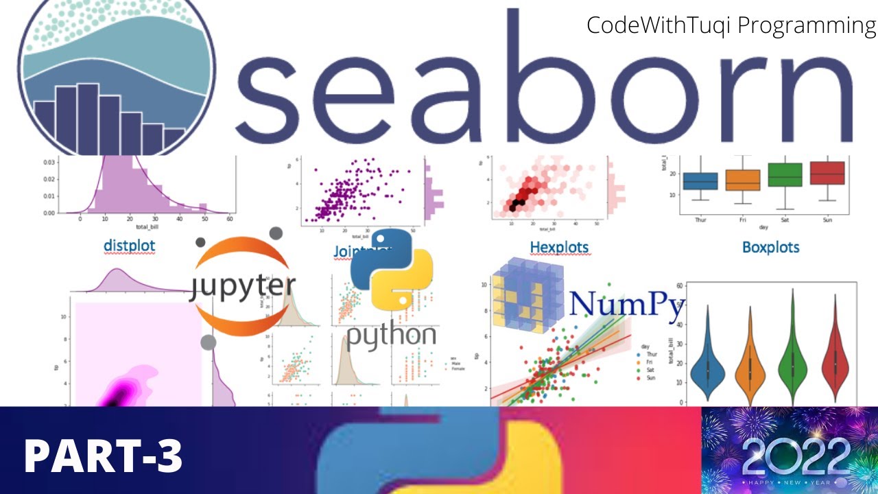Seaborn python | Data Visualization in Python Using Seaborn(PART-3) |CodeWithTuqi