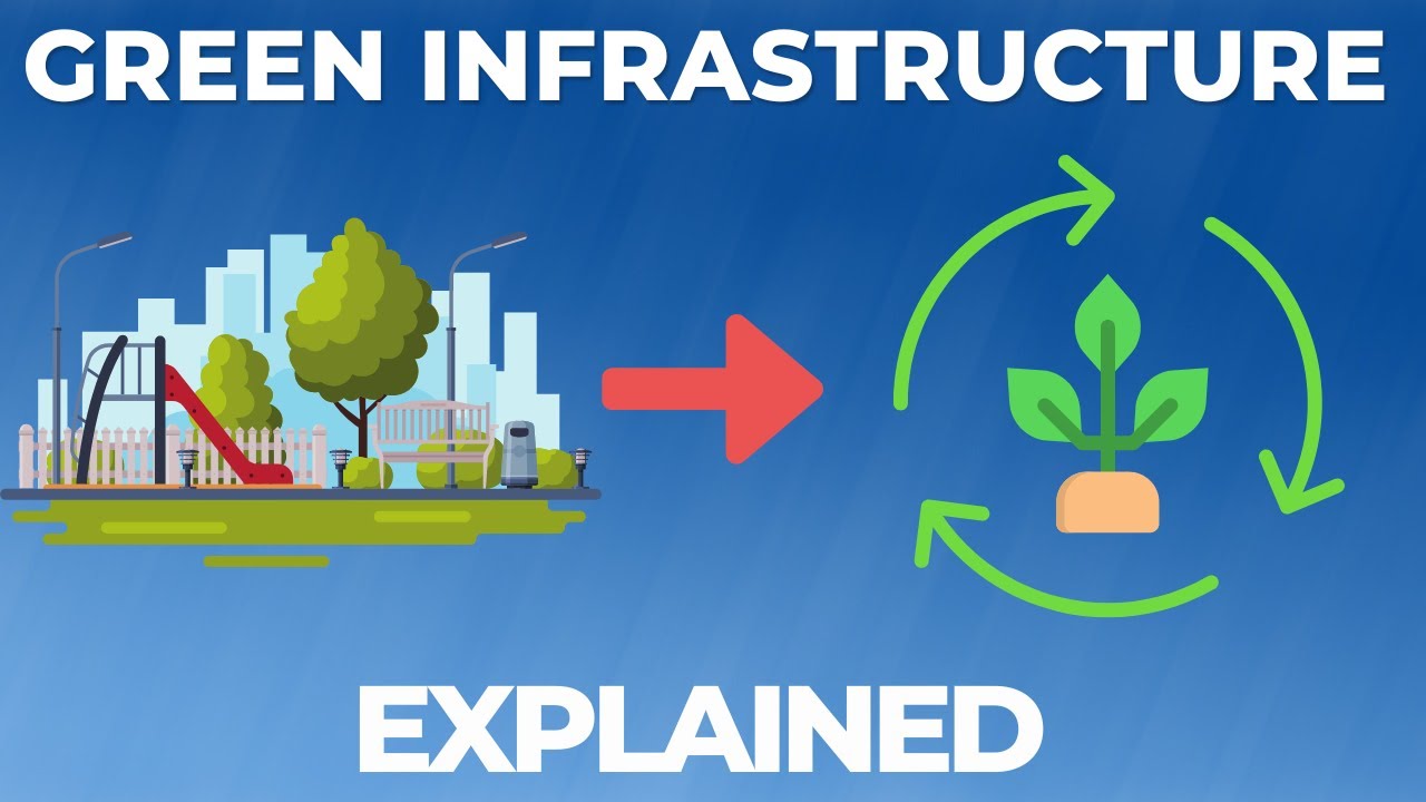 GREEN INFRASTRUCTURE Explained in 8 Minutes