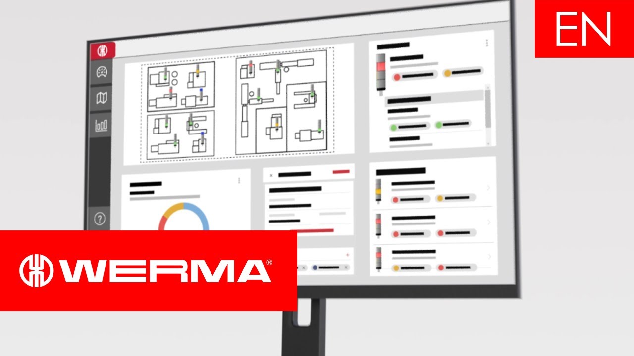 Quick and easy process optimisation