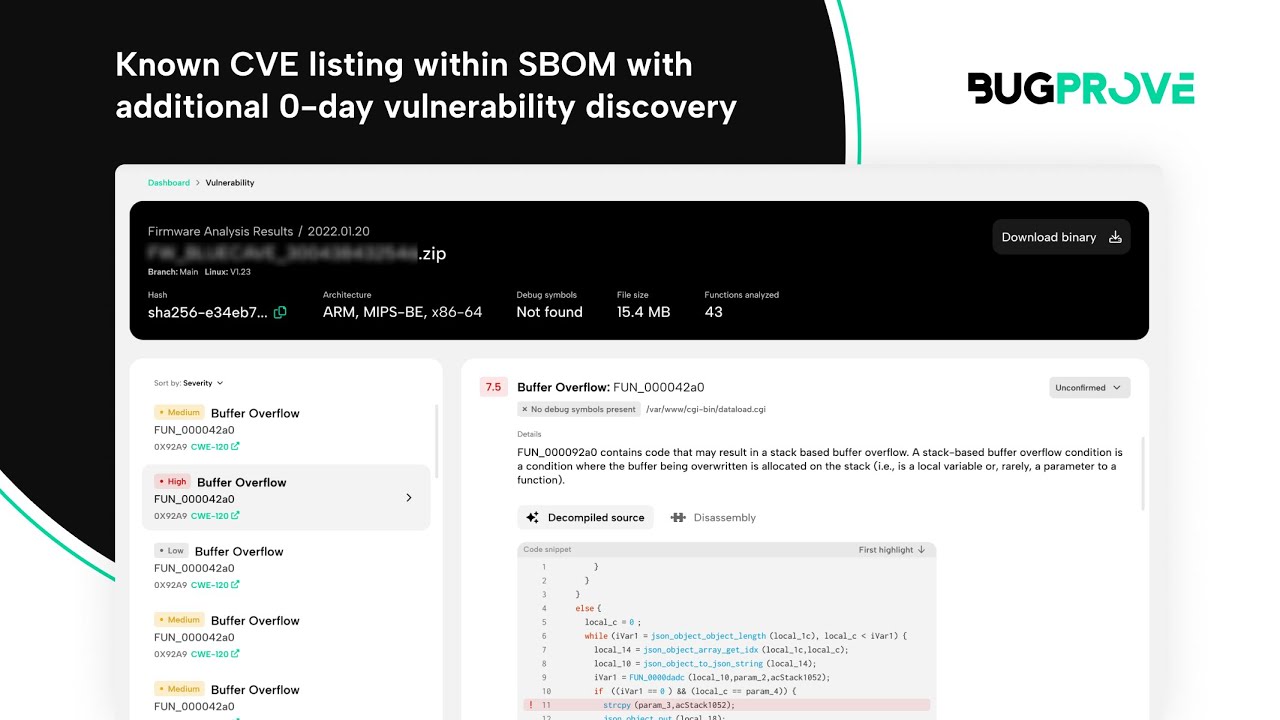 BugProve Platform Overview