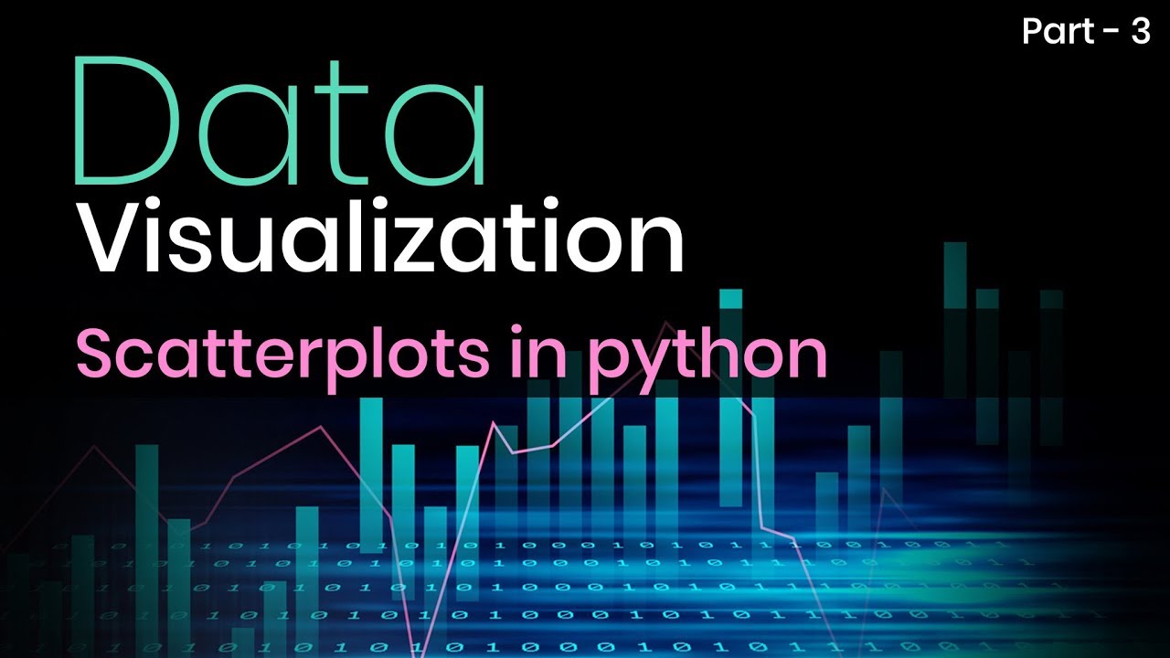Learn Scatter plots in Python | Part 3 | Eduonix