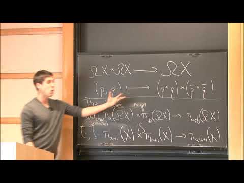 Lie Algebras and Homotopy Theory - Jacob Lurie