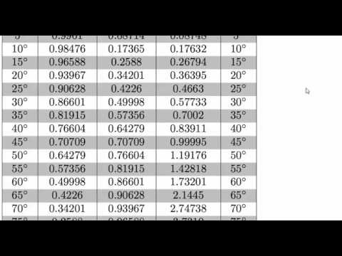 Math symbols for trigonometry and right – ujekina8te
