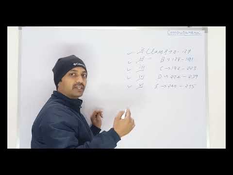 CCNA#10-IP TERMINOLOGY, RANGE & LEADING BITS