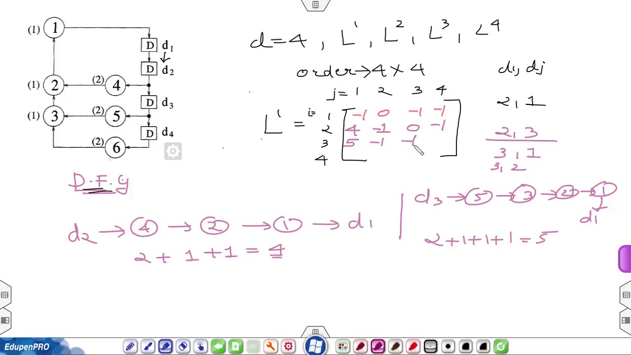 Lec 12 LPM algorithm