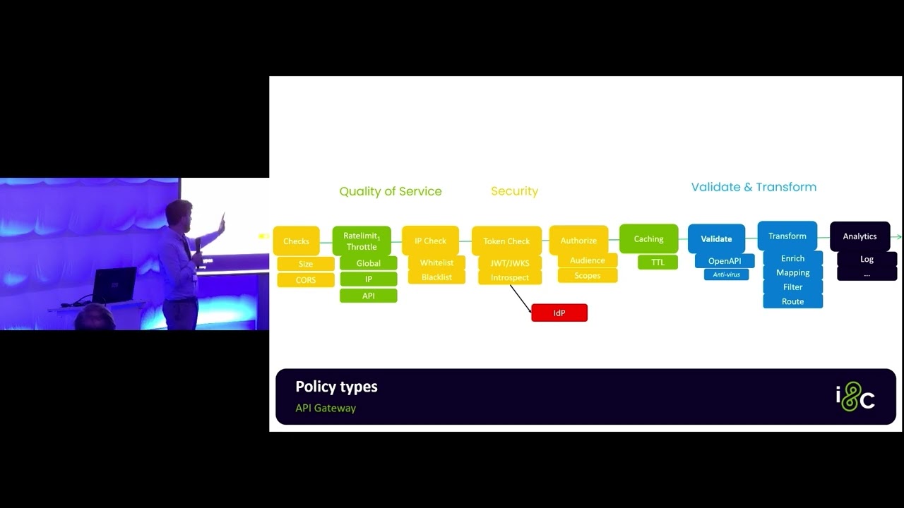 The blindspot in cybersecurity | Cronos Nederland | Cybersec Netherlands 2024
