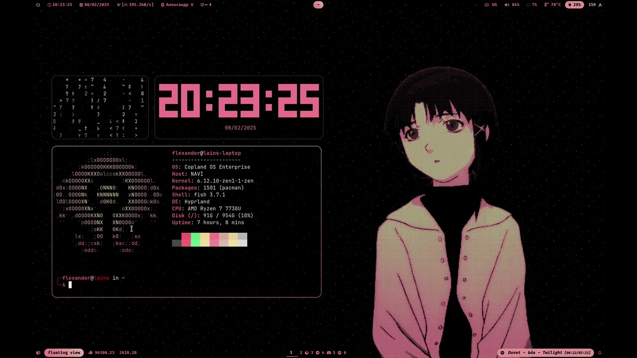 GitHub - FlexUnder/Lain-linux-rice: Customization Linux based on Serial ...