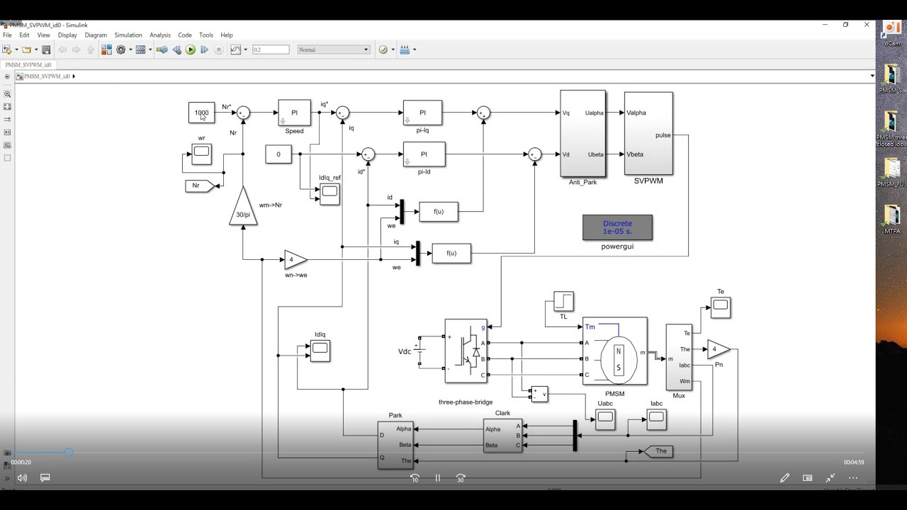 Simulink simulation: IPMSM MTPA Control( maximum torque per ampere control method)
